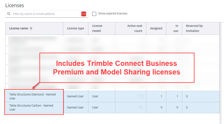 Trimble Connect and Model Sharing licenses for Tekla Structures subscription | Trimble User ...